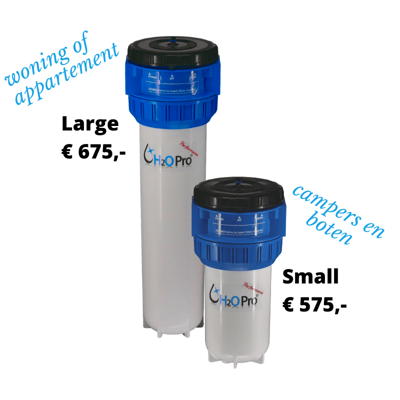 H2O Pro installatievoorbeelden - H2O Pro